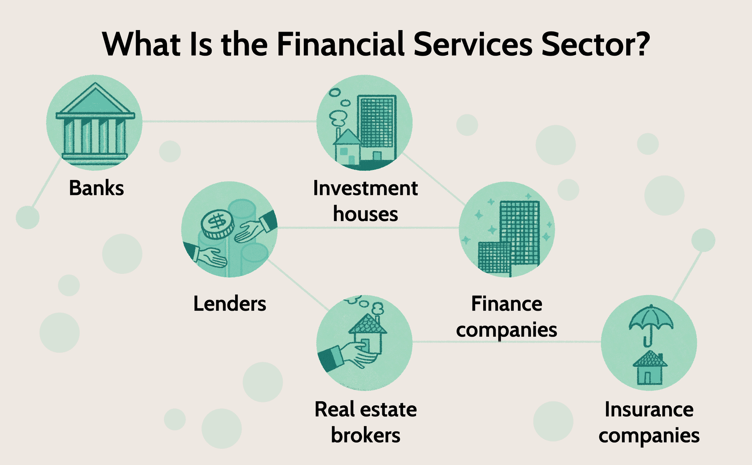 Financial Services 2024 Guide in UAE | Engage Experts
